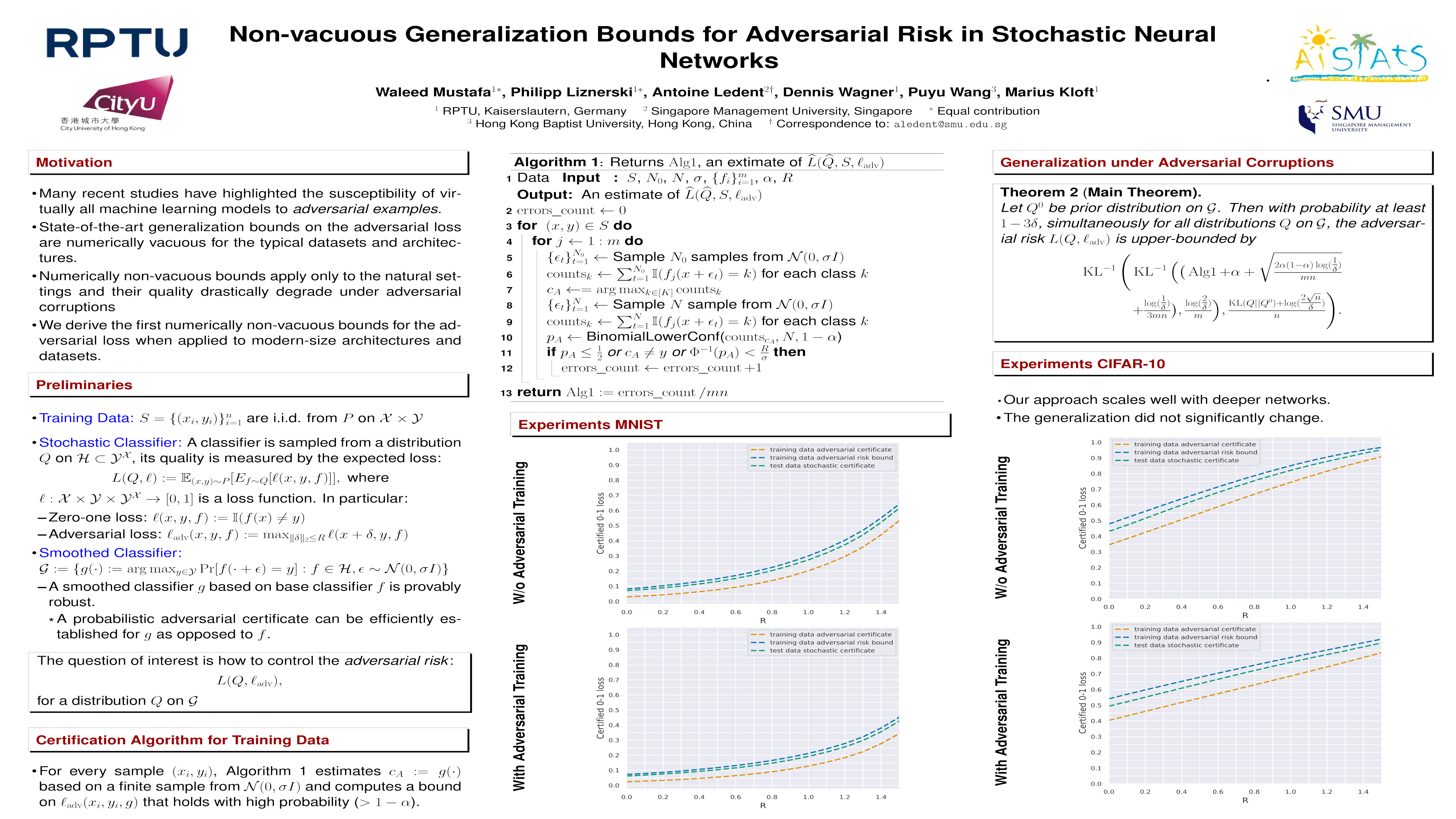 AISTATS Poster Non-vacuous Generalization Bounds for Adversarial Risk in Stochastic Neural Networks